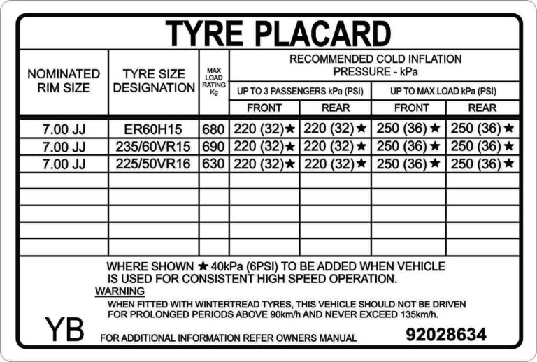 Holden Commodore VK VC Decals & Stickers - HDT Special Vehicles